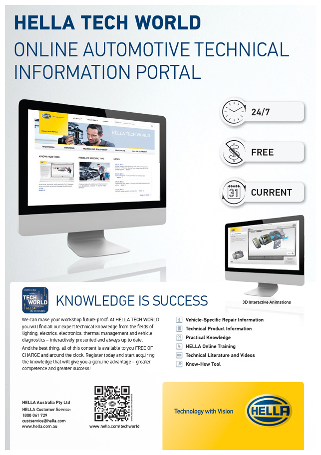 AAEW | Say Hello To Hella Tech World